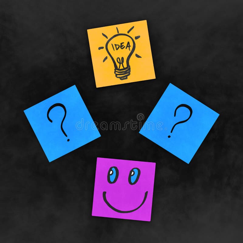 Question Marks Drawn on Sticky Notes Positioned in Circle with Empty ...