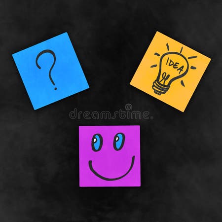 Positive Thinking Helps Resolving Questions, Finding Solutions and ...