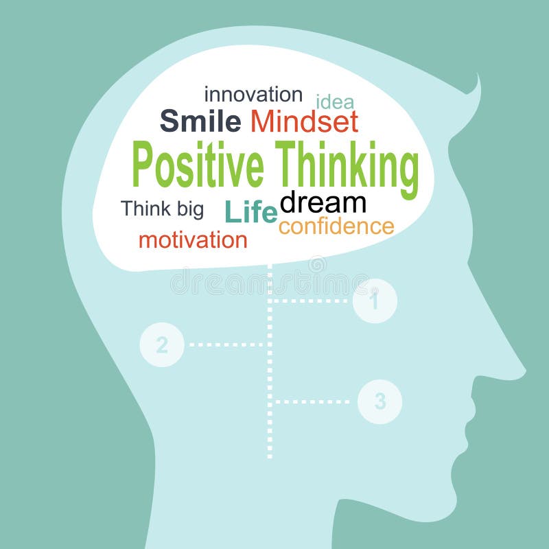 Word Cloud - Positive Thinking Stock Vector - Illustration of optimism ...