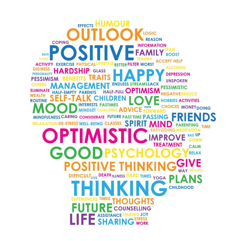 POSITIVE THINKING Tag Cloud in Head Shape Stock Vector - Illustration ...