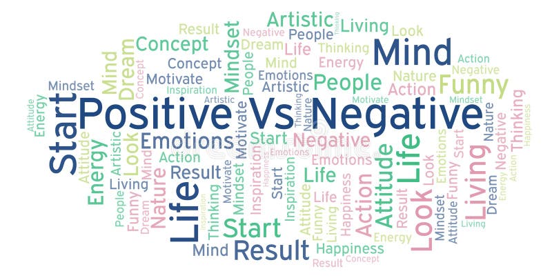 Positive Vs Negative Word Cloud, Made with Text only. Stock ...