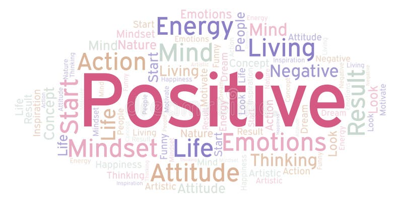 Positive Word Cloud, Made with Text only. Stock Illustration ...