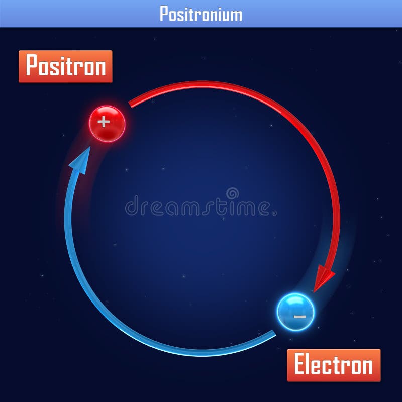 Positronium stock illustration. Illustration of stars - 51976114