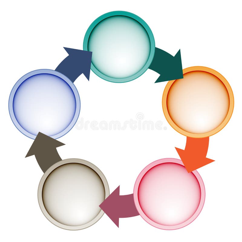 Posizioni Di Processo Ciclico Cinque Illustrazione di Stock ...