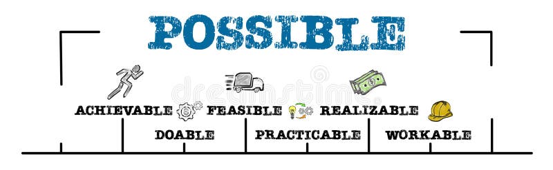 POSSIBLE. Achievable, Doable, Practicable and Workable Concept Stock ...