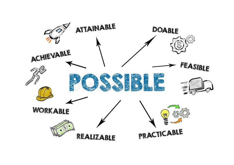 Doable Stock Illustrations – 89 Doable Stock Illustrations, Vectors ...