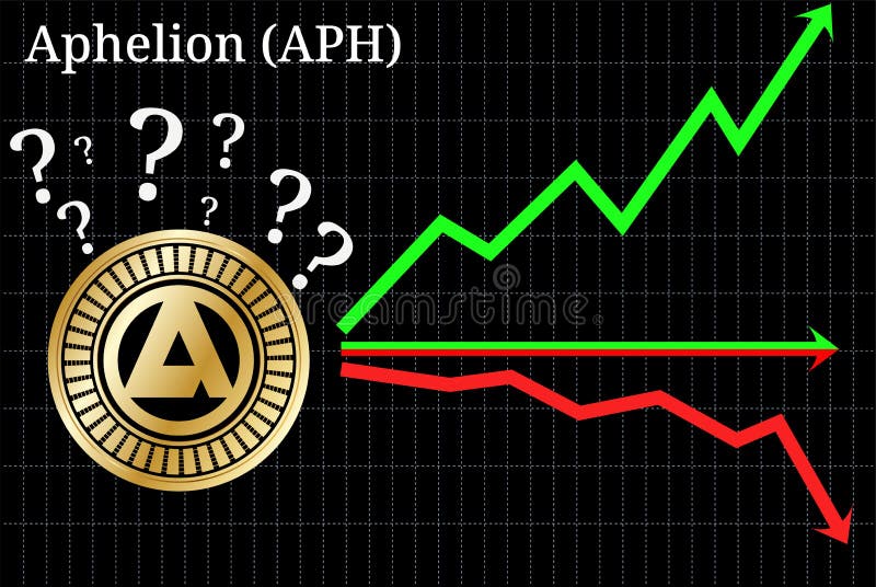 Aph Chart Stock Illustrations – 4 Aph Chart Stock Illustrations ...