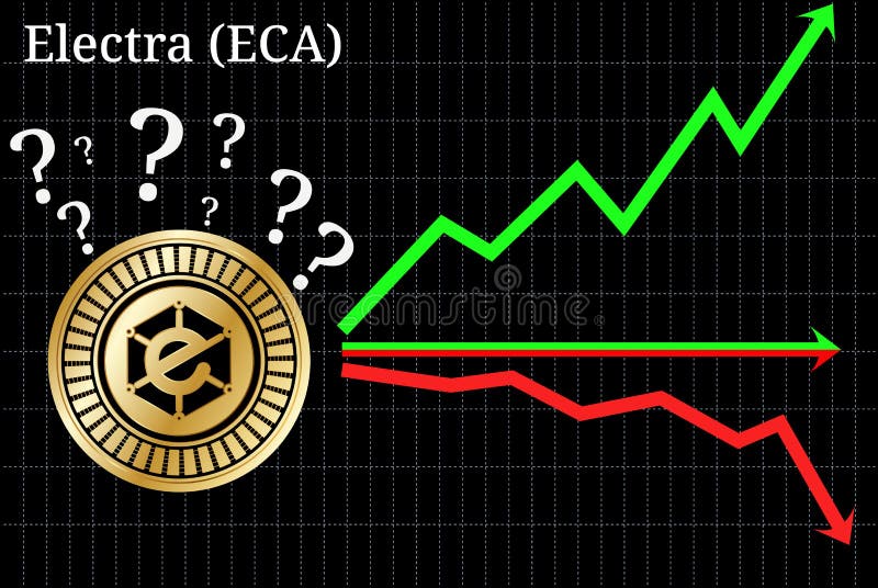 Eca Chart Stock Illustrations – 2 Eca Chart Stock Illustrations ...