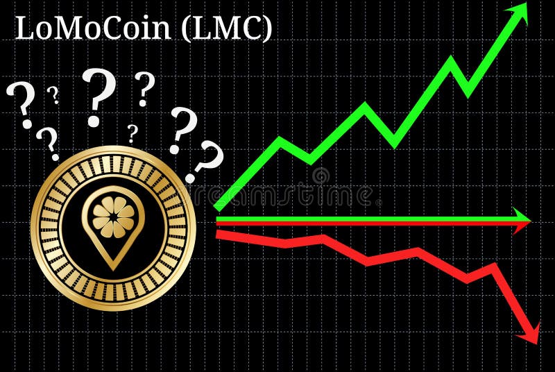 Lmc Chart Stock Illustrations – 3 Lmc Chart Stock Illustrations ...