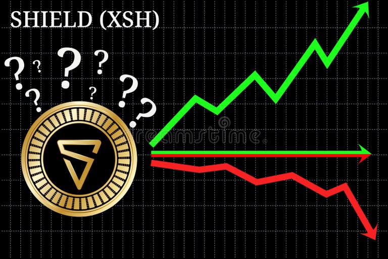 Xsh Chart Stock Illustrations – 2 Xsh Chart Stock Illustrations ...