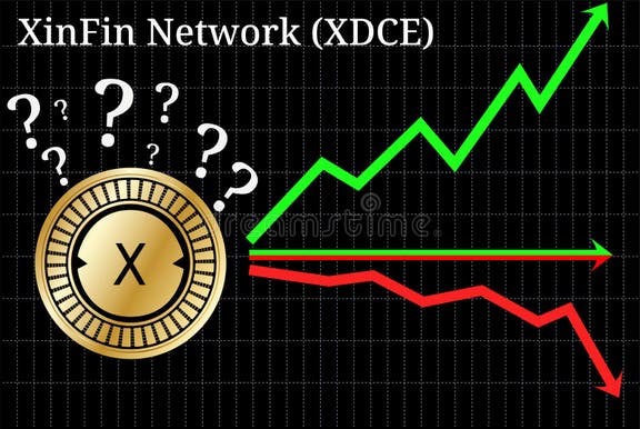Possible Graphs of Forecast XinFin Network XDCE - Up, Down or ...
