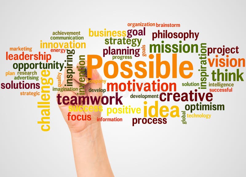 Possible Word Cloud Hand Sphere Concept Stock Photo - Image of motivate ...