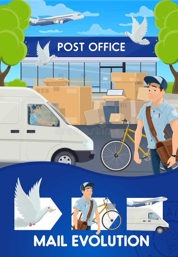 Post Mail Delivery, Shipping Logistics Evolution Stock Vector ...