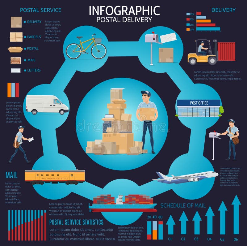 Post Office Service. Delivery, Postal Statistics Stock Vector ...
