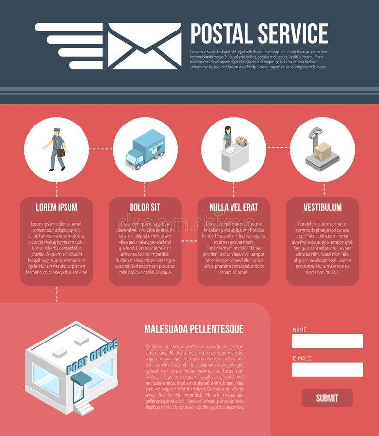 Post Page Website Design Template Stock Vector - Illustration of parcel ...