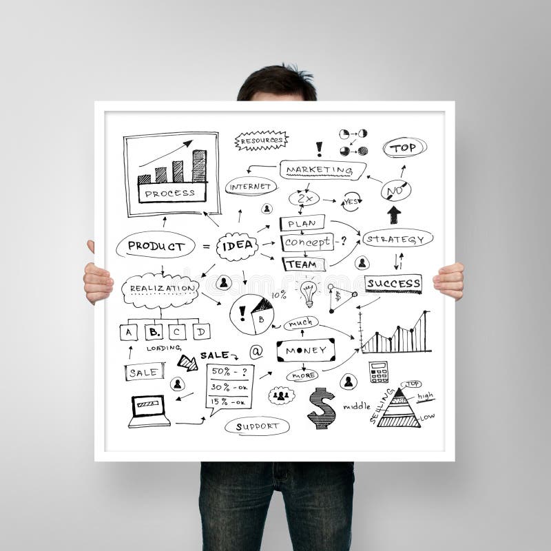 Poster Business Plan with Frame Stock Image - Image of board, people ...