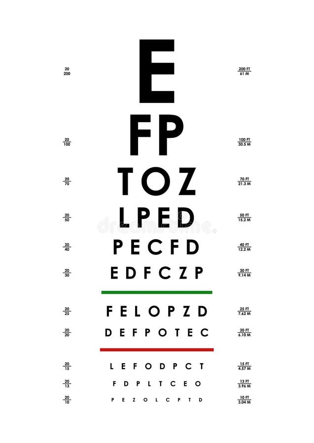 Poster Card of Vision Testing for Ophthalmic. Vector Stock Vector ...