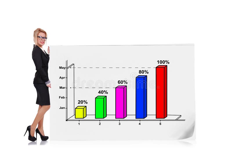 Poster with chart stock illustration. Illustration of poster - 40287595