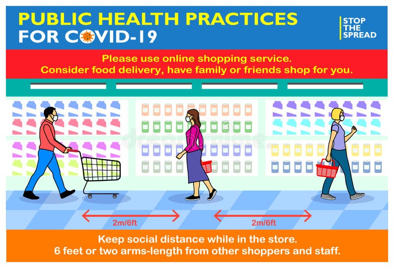 Public Health Practices for Covid-19 or Health and Safety Protocols or ...