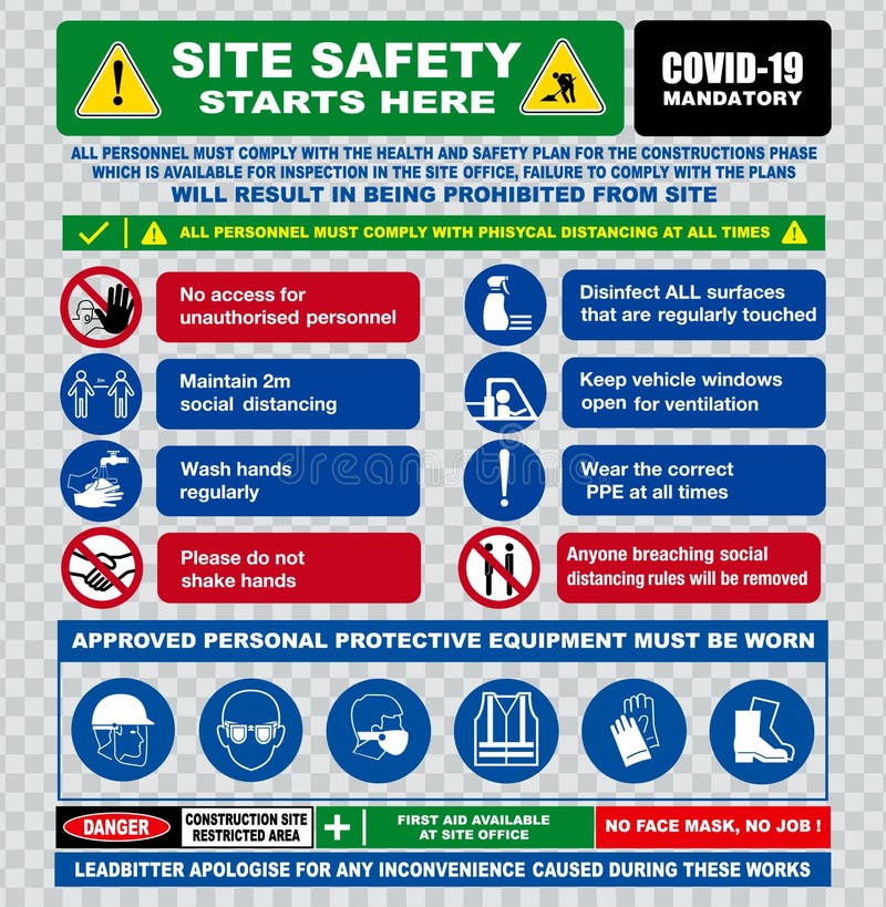 Site Safety Starts Here or Site Safety Sign or Health and Safety ...