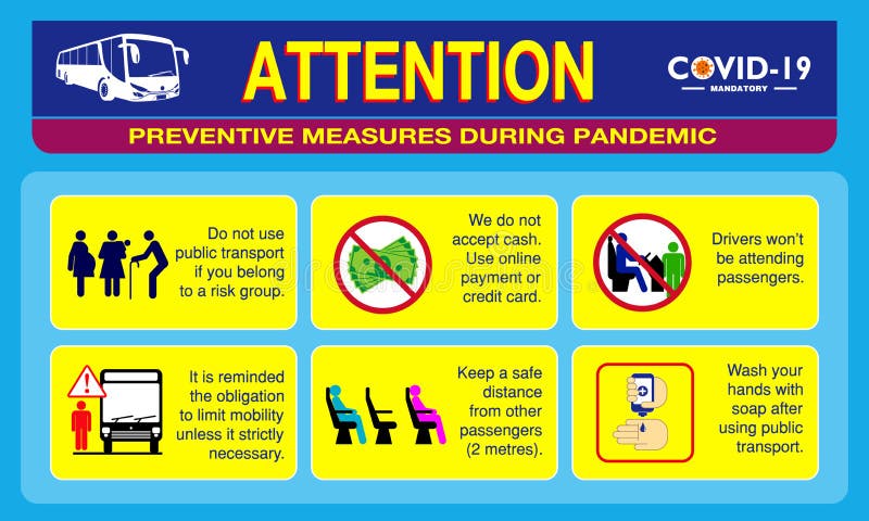 Public Health Practices for Covid-19 or Health and Safety Protocols or ...