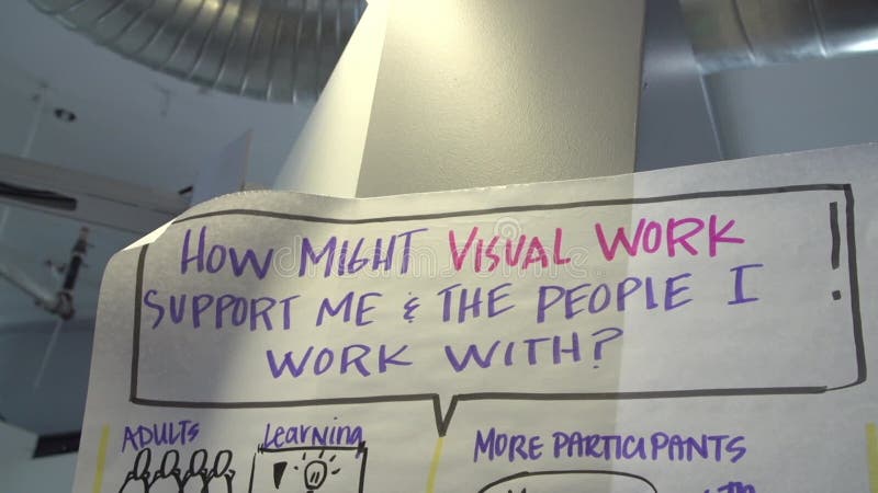 Poster with an Inscription: How Might Visual Work Support Me and the ...