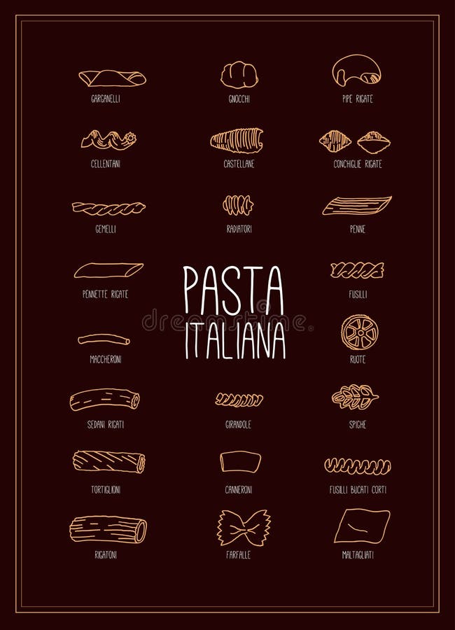 Poster pasta vintage stock vector. Illustration of cuisine - 47876146