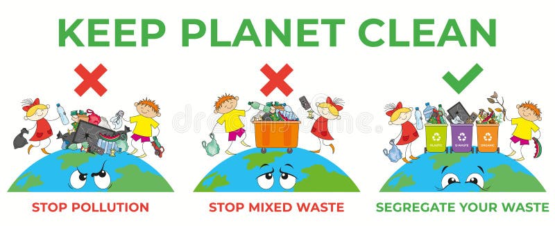Poster Keep the Planet Clean with Examples of Right and Wrong ...