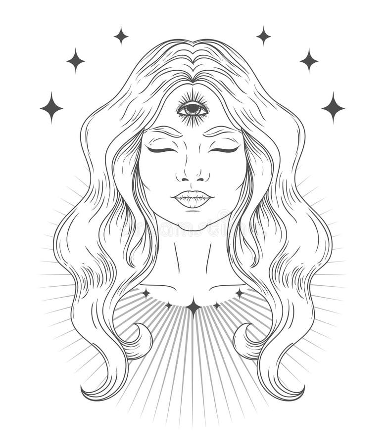 Eye Third Yoga Stock Illustrations – 1,814 Eye Third Yoga Stock ...