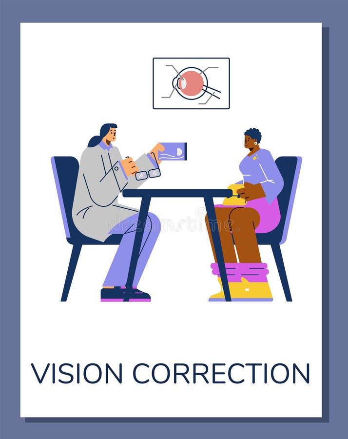 Poster or Vertical Banner about Vision Correction Flat Style, Vector ...
