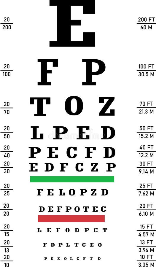Poster for Vision Testing. Eye Chart Sign Stock Vector - Illustration ...