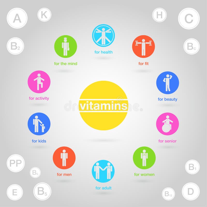Physical Health Infographic Stock Vector - Illustration of sign, food ...
