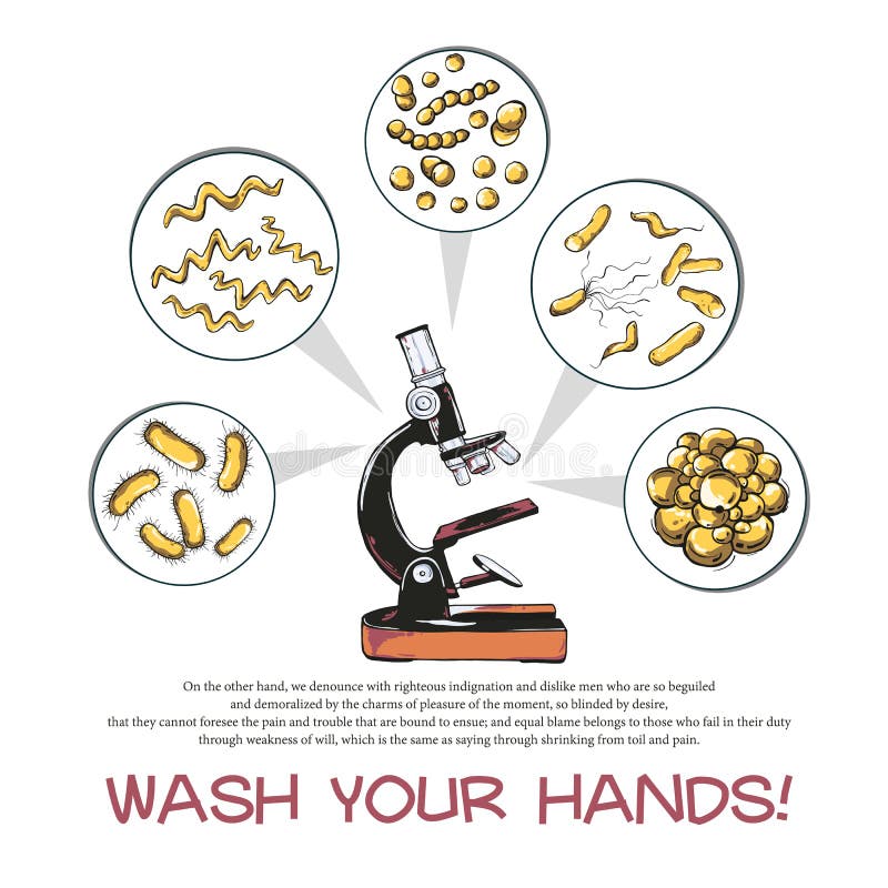 Microscope Poster Stock Illustrations – 4,692 Microscope Poster Stock ...