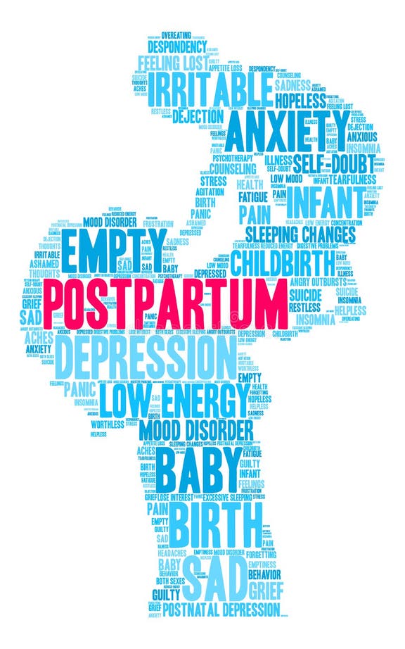 Postpartum Word Cloud stock vector. Illustration of irritable - 141300257