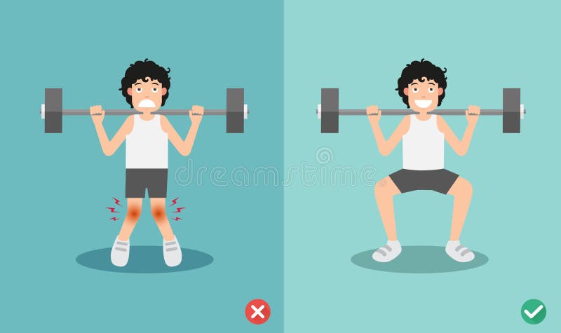 Postura Agazapada Incorrecta Y Correcta Masculina Ilustración del ...