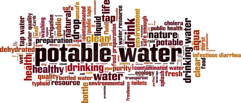 Potable water word cloud stock vector. Illustration of resource - 271688312