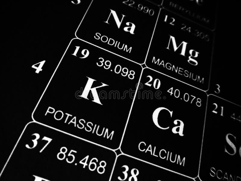 Potassio Sulla Tavola Periodica Degli Elementi Fotografia Stock ...