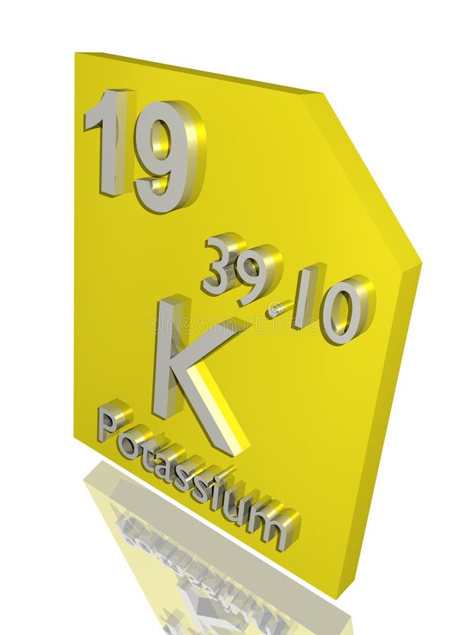 Potassium Form Periodic Table of Elements Stock Illustration ...