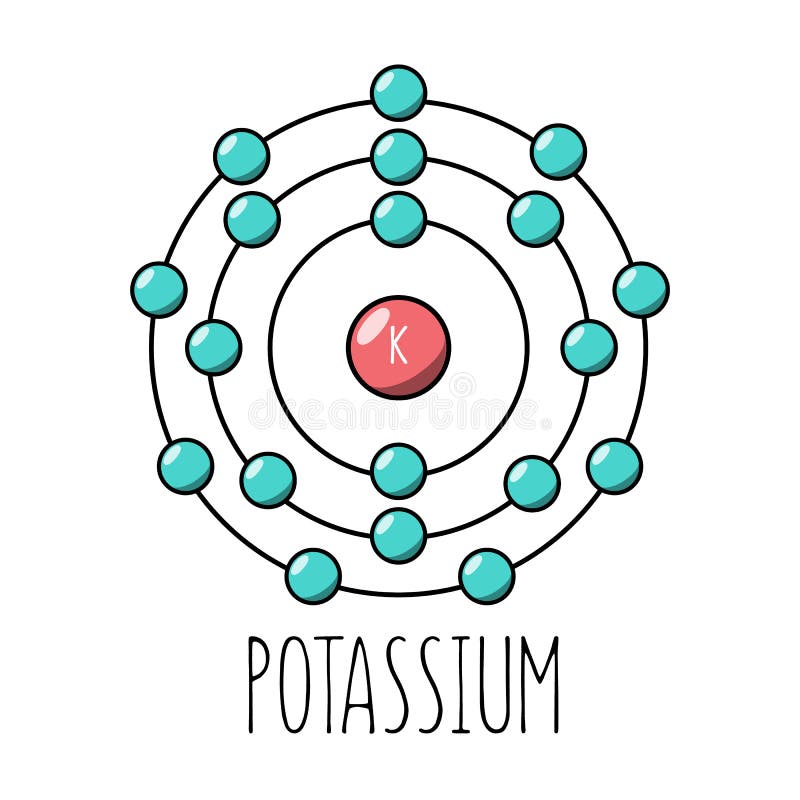 Bohr Atom Model Stock Illustrations – 99 Bohr Atom Model Stock ...