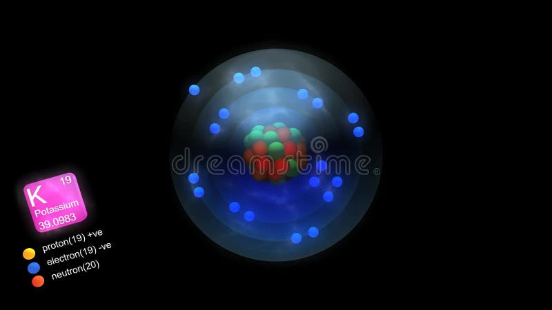 Potassium Atom, with Element`s Symbol Stock Video - Video of reaction ...