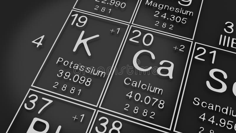 Potassium, Calcium on the Periodic Table of the Elements on Black ...