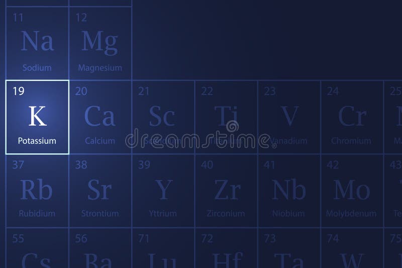 Potassium Element Glowing in a Dark Periodic Table Stock Vector ...