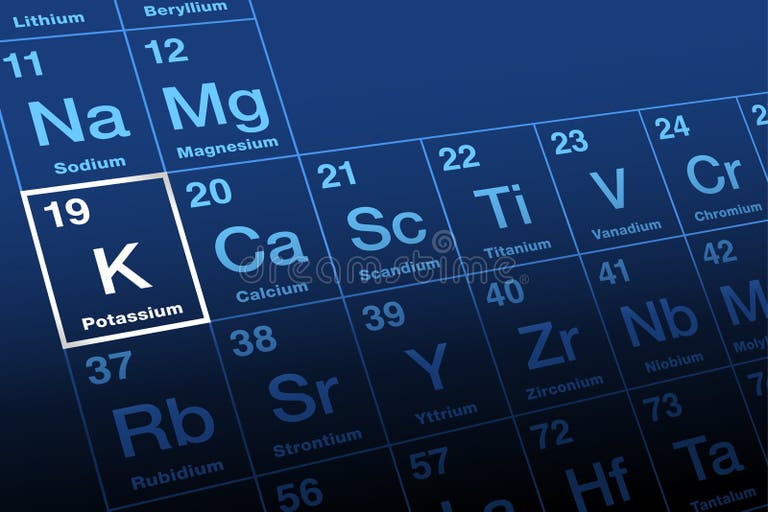 K Periodic Table Elements Stock Illustrations – 23 K Periodic Table ...