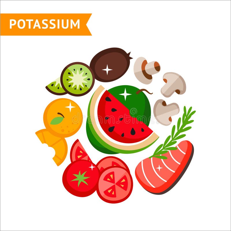 Potassium Vitamin Food Set, Used for Info Graphics, Design Templates ...
