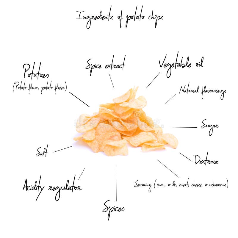 Potato chips stock image. Image of fast, bright, fried - 58565947