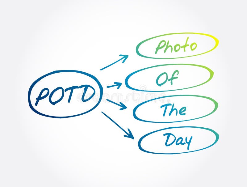 Day Acronym Stock Illustrations – 423 Day Acronym Stock Illustrations ...