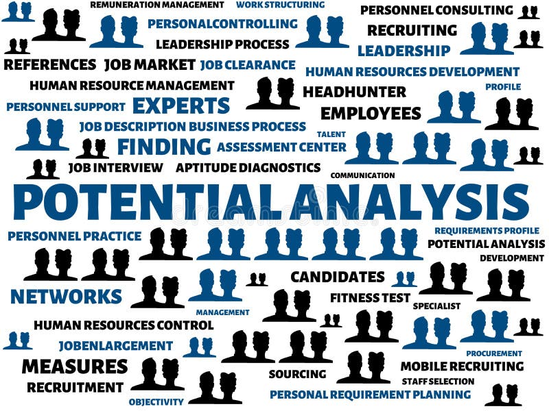 POTENTIAL ANALYSIS - Image with Words Associated with the Topic ...