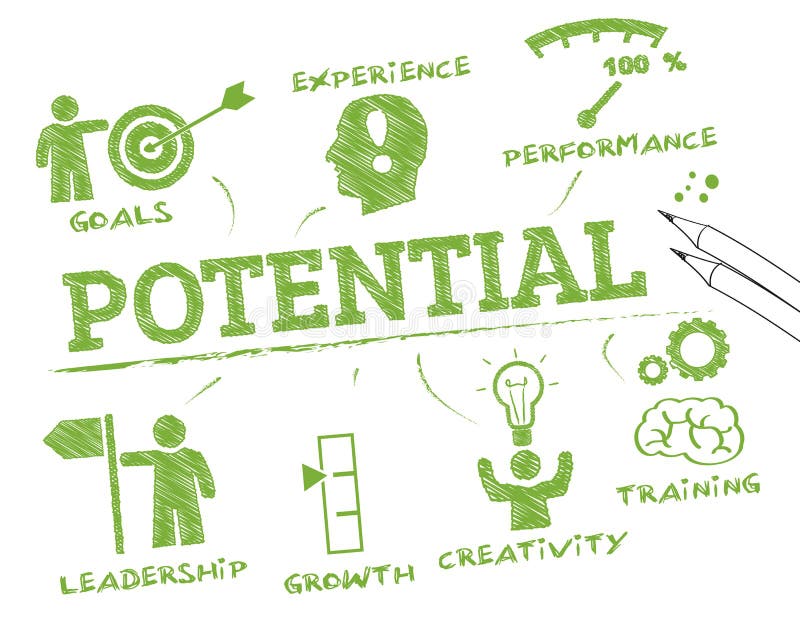 Personal Growth and Development Vector Illustration Concept Stock ...