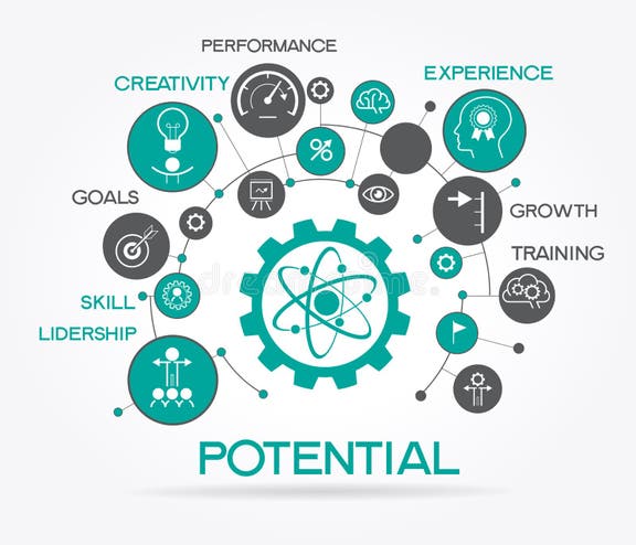 Potential Icons Stock Illustrations – 7,582 Potential Icons Stock ...