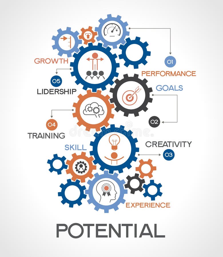 Potential design concept stock vector. Illustration of background ...